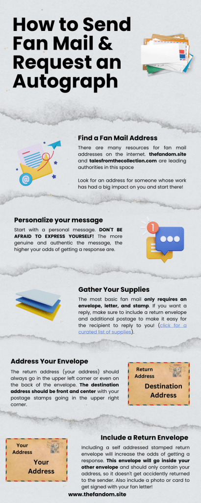 Contact Eminem (Address, Fan Mail, Phone) - The Fandom Site
